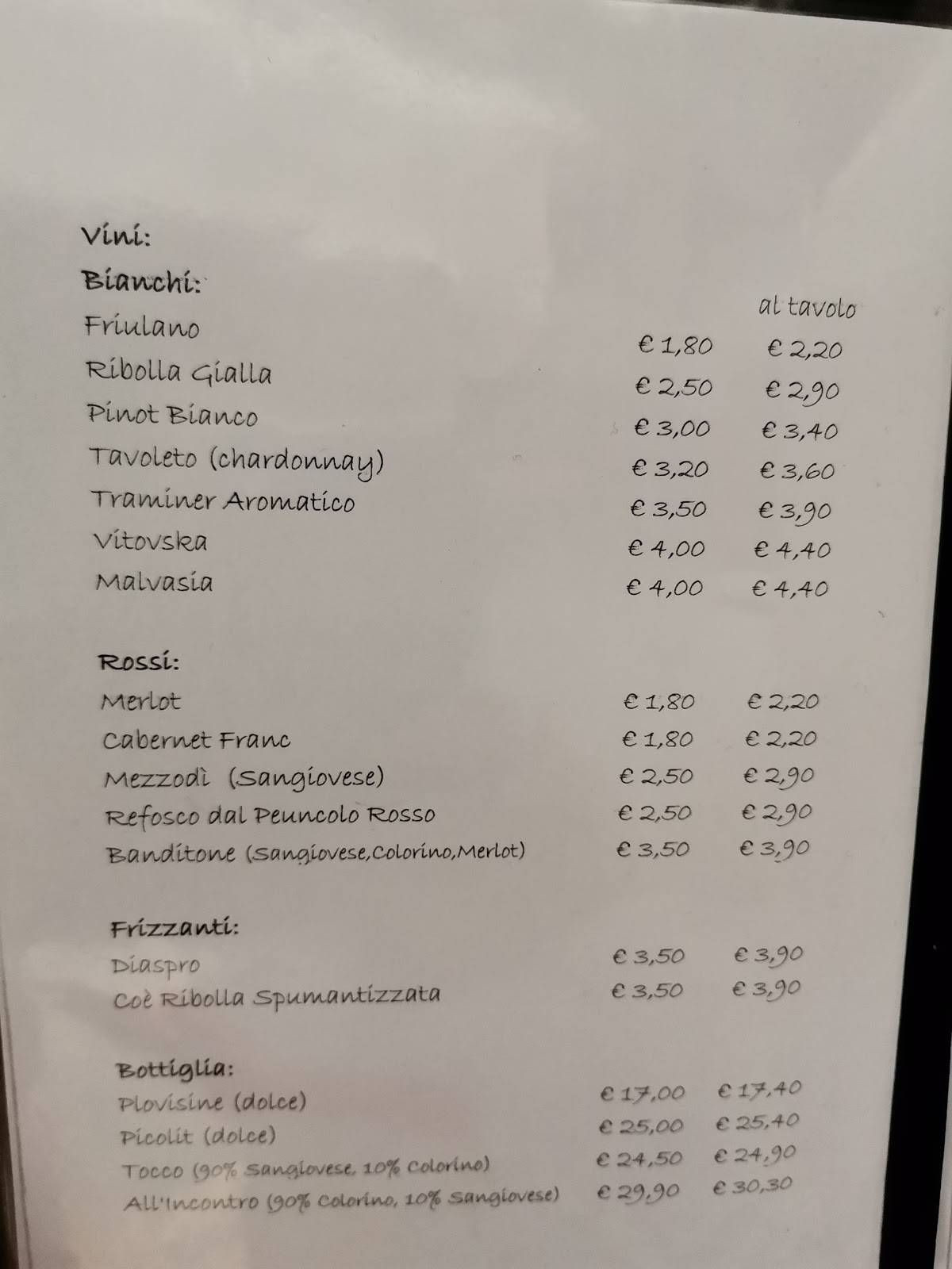 Menu da Quindecim pub & bar, Trieste
