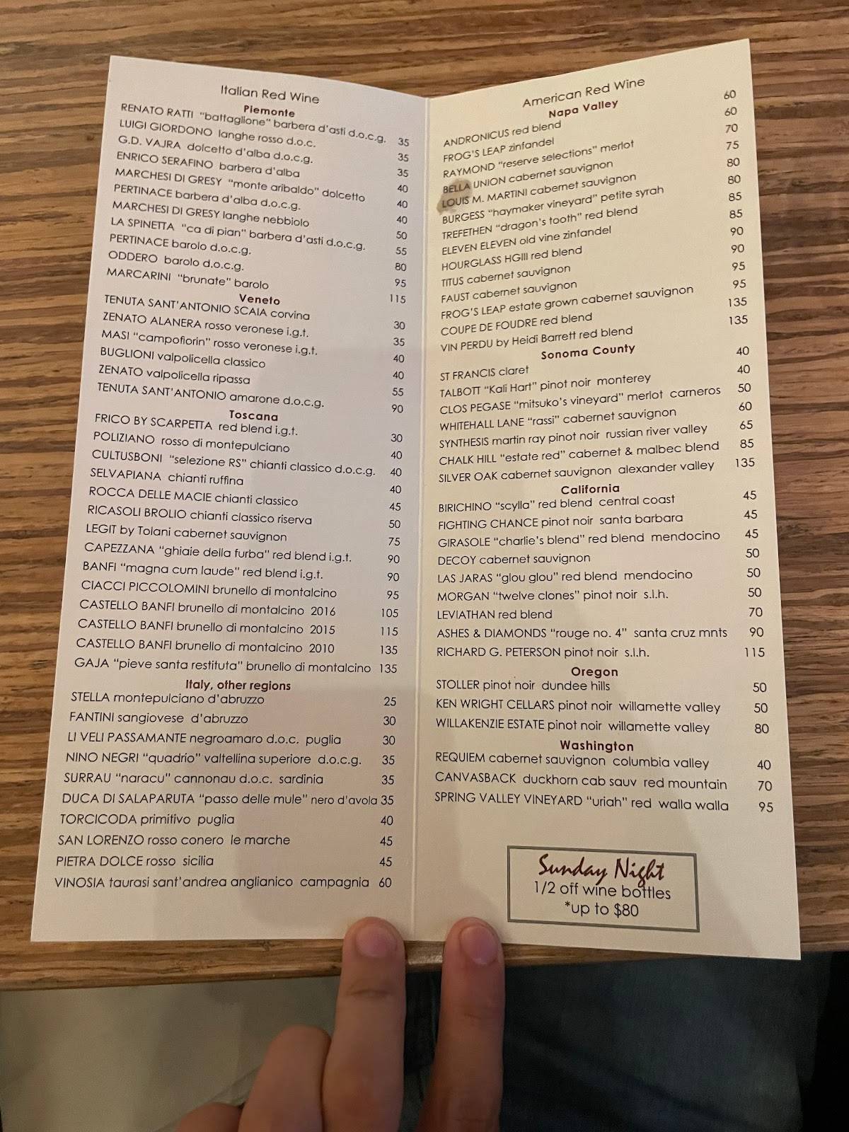 Menu at Stella Modern Italian Cuisine pub & bar, Oklahoma City