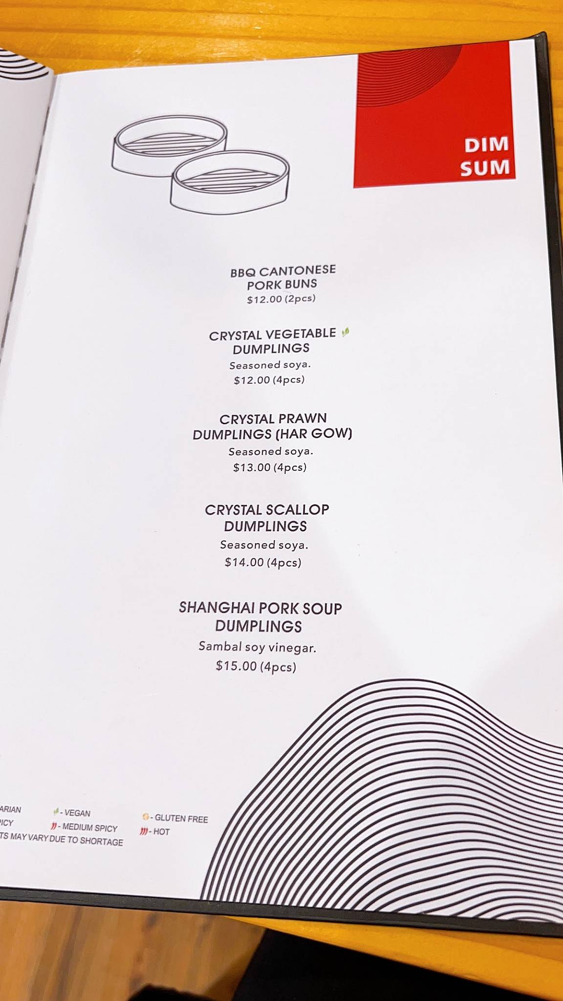 Menu at RISE 88 ASIAN FUSION FOOD restaurant, Ulverstone
