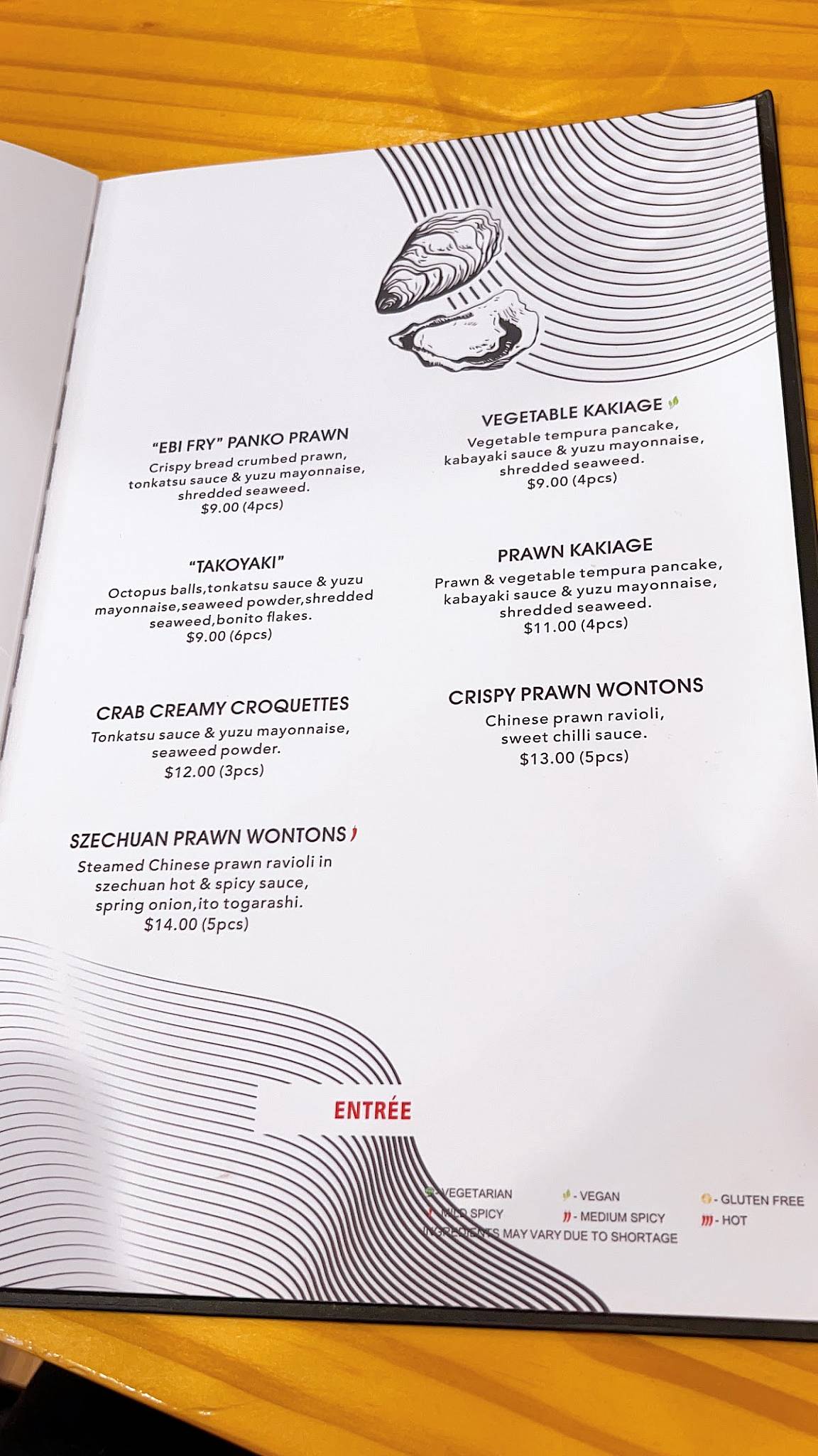 Menu at RISE 88 ASIAN FUSION FOOD restaurant, Ulverstone