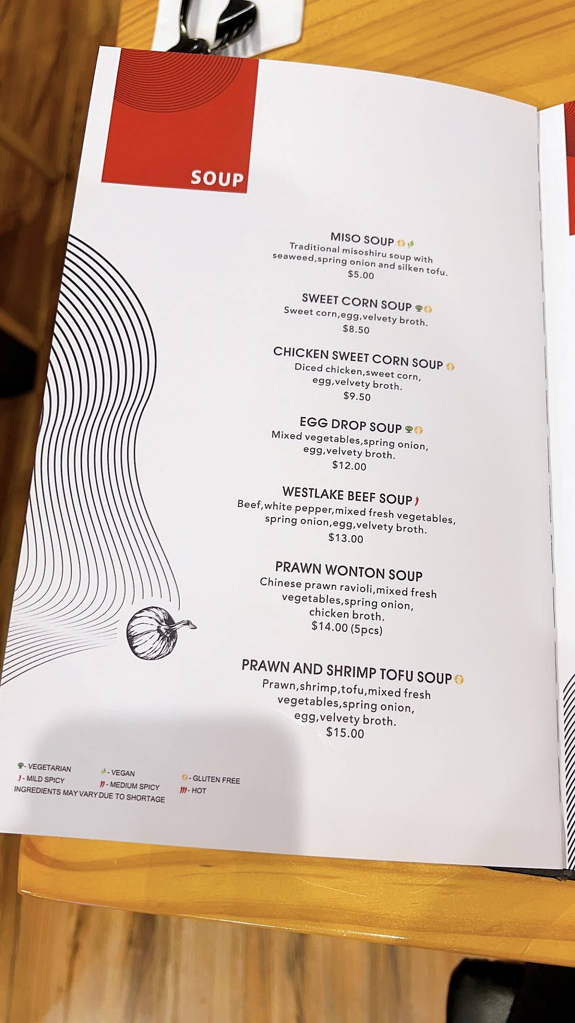 Menu at RISE 88 ASIAN FUSION FOOD restaurant, Ulverstone