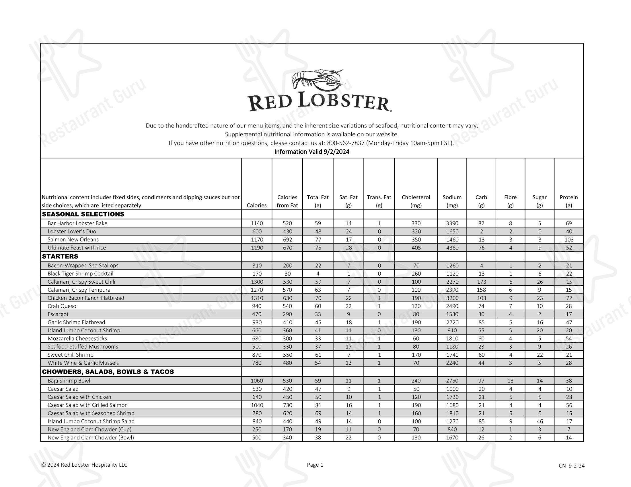 Menu At Red Lobster Restaurant Saskatoon