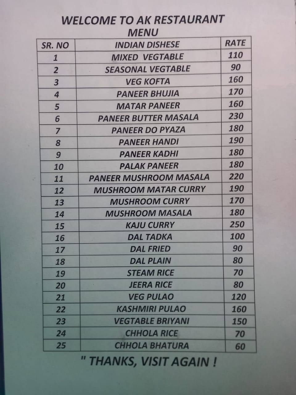 Menu at AK Fast Food & Mocktail Bar, Varanasi