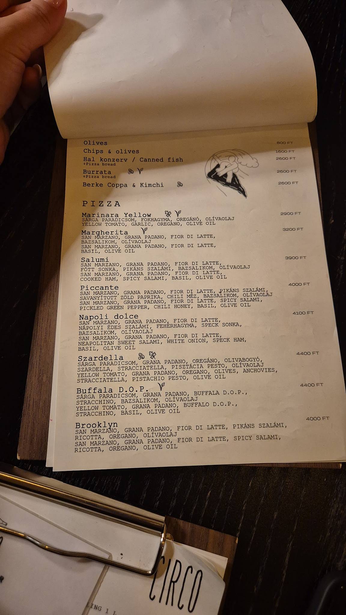 Menu at Circo Pizza restaurant, Budapest