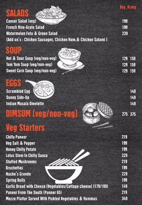 Menu at Concrete By Jungle Cafe, New Delhi