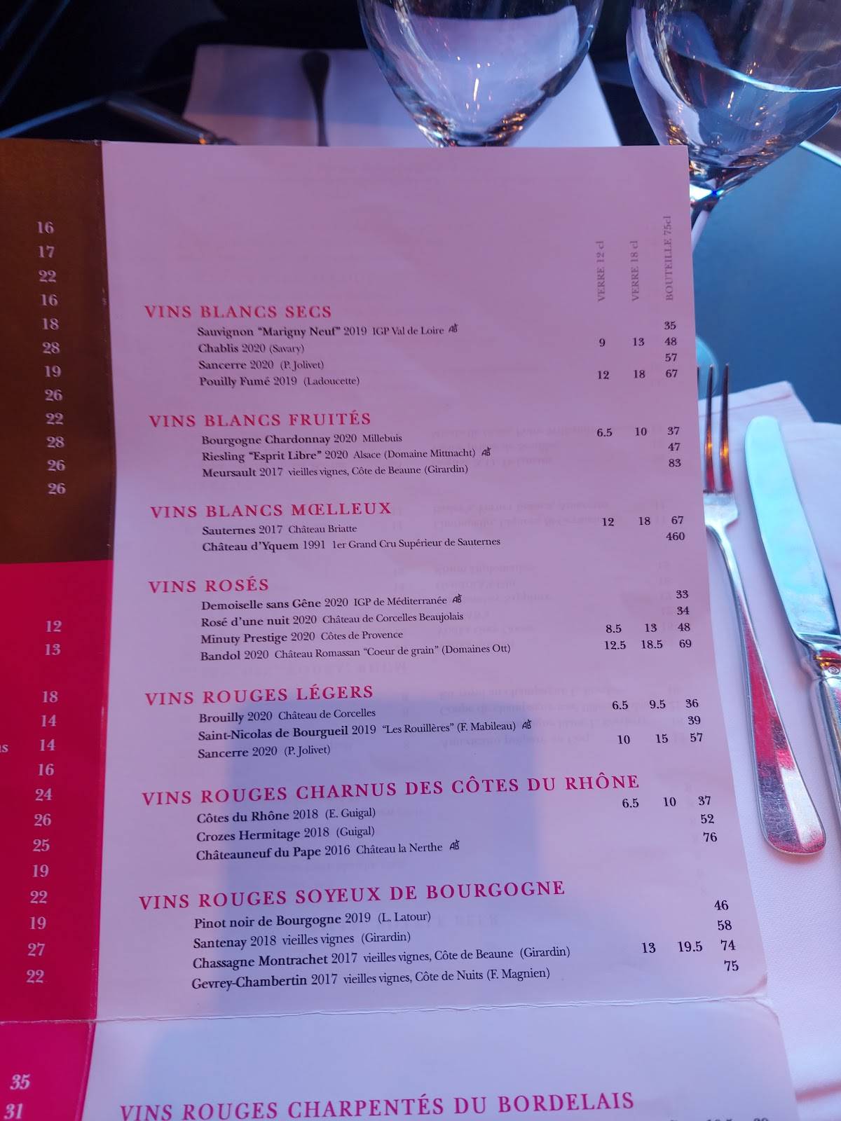 Carta del restaurante Le Coq, Paris, 2 Pl. du Trocadéro et du 11 Novembre