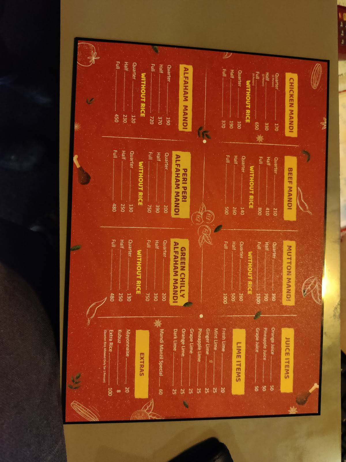 Menu at MANDI MANZIL, Kollam