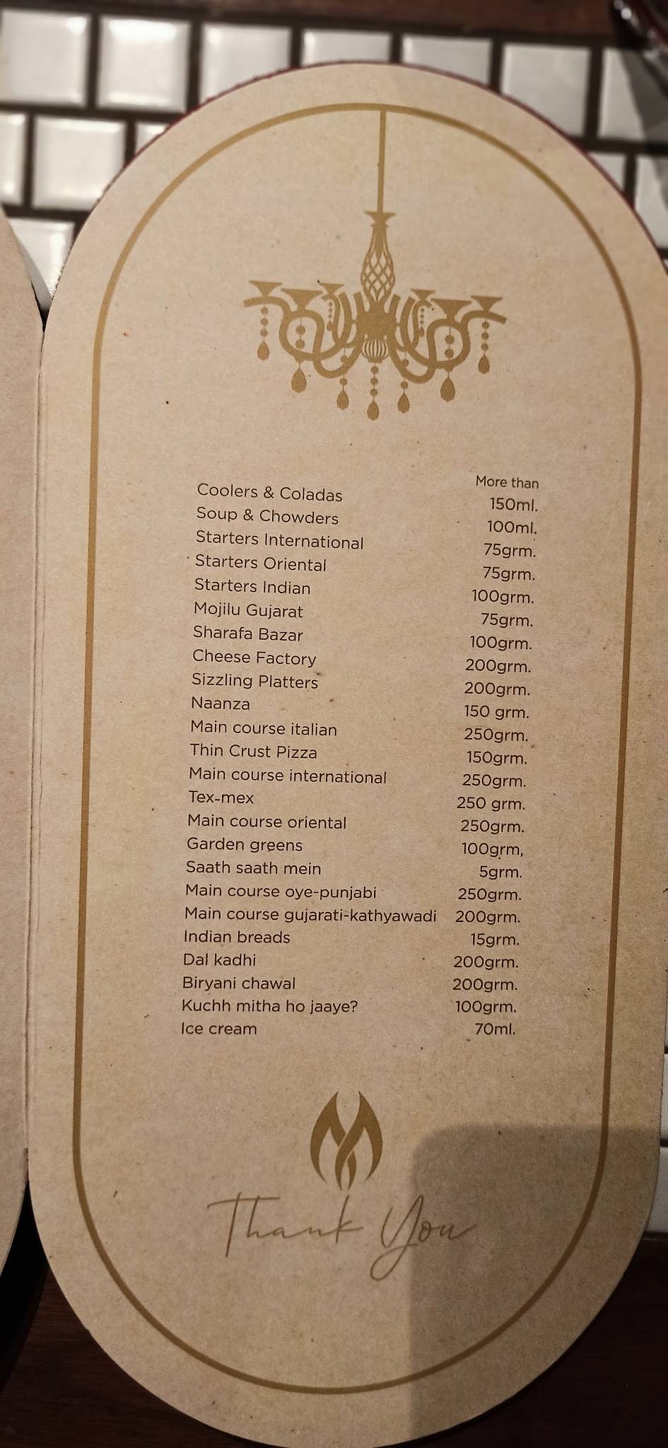 Menu at Megma Restaurant & Banquets, Ahmedabad