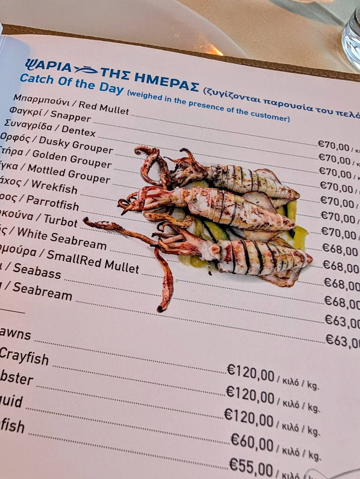 Menu at Psarou Fish Tavern- Pafos, Paphos