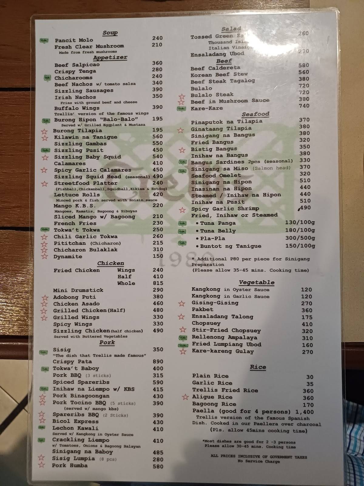 Menu at Trellis restaurant, Quezon City