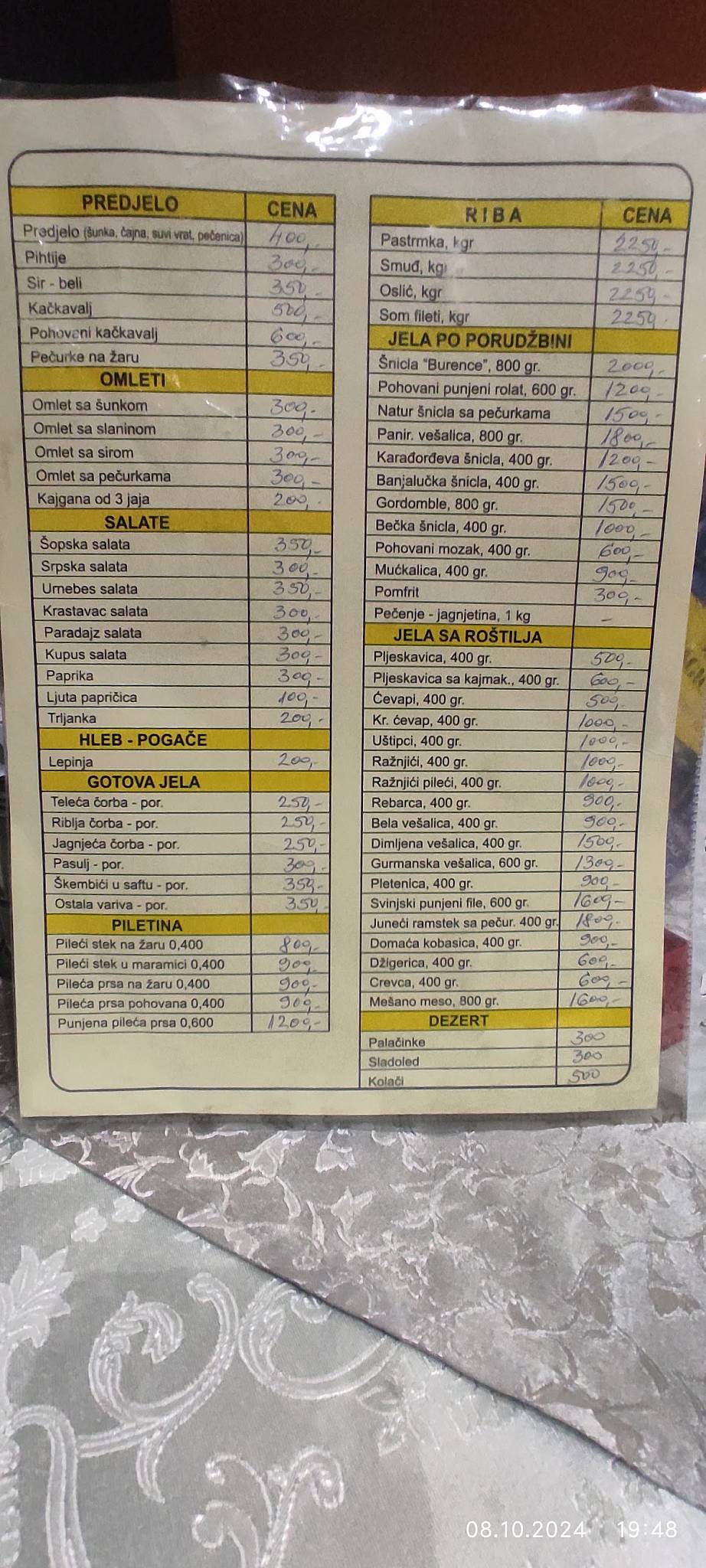 Menu at Restoran Burence kod Sikija restaurant, Negotin