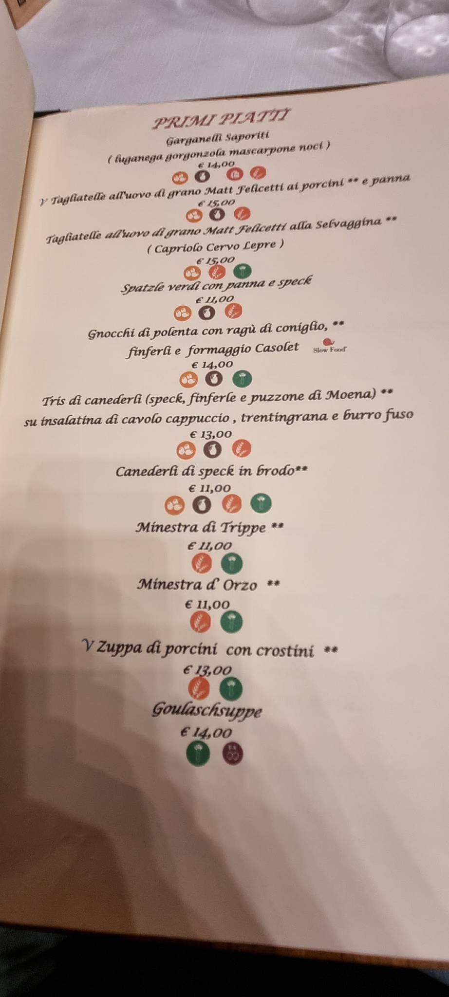 Carta de Ristorante Bar Miola, Predazzo