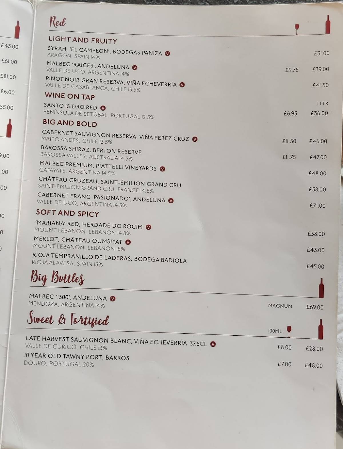 Menu at Rodizio Rico pub & bar, Birmingham, 207 Wharfside St