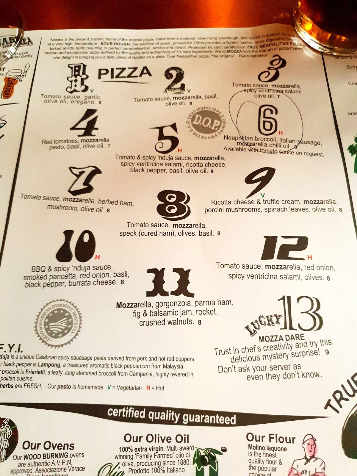 Menu at Mozza restaurant, Saint Andrews
