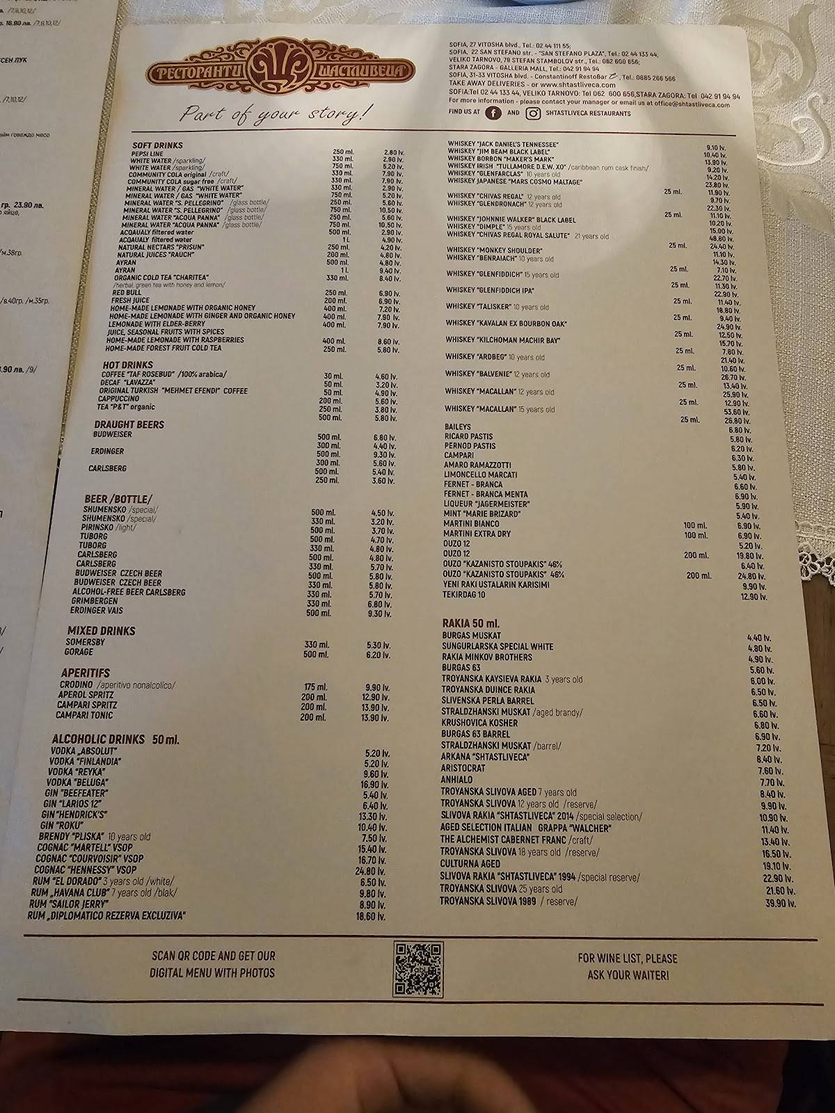 Menu at Shtastlivetsa - San Stefano Plaza restaurant, Sofia