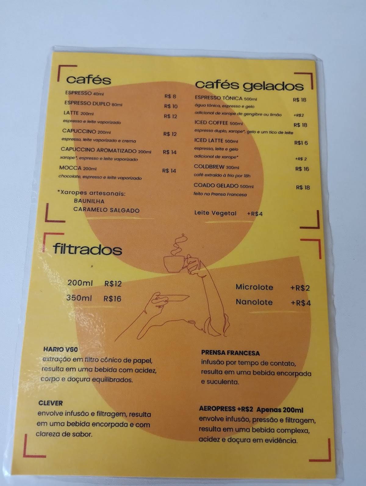 Menu em Sips Café Londrina, Londrina