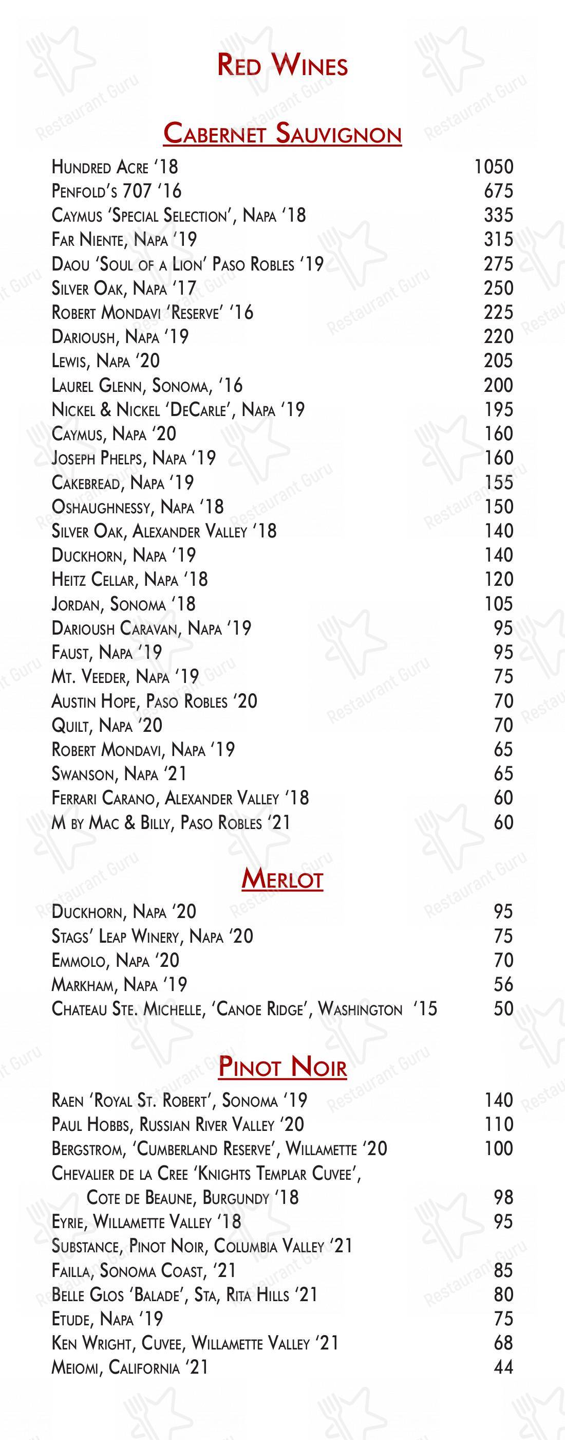 Menu at Mark's Prime Steakhouse, Ocala