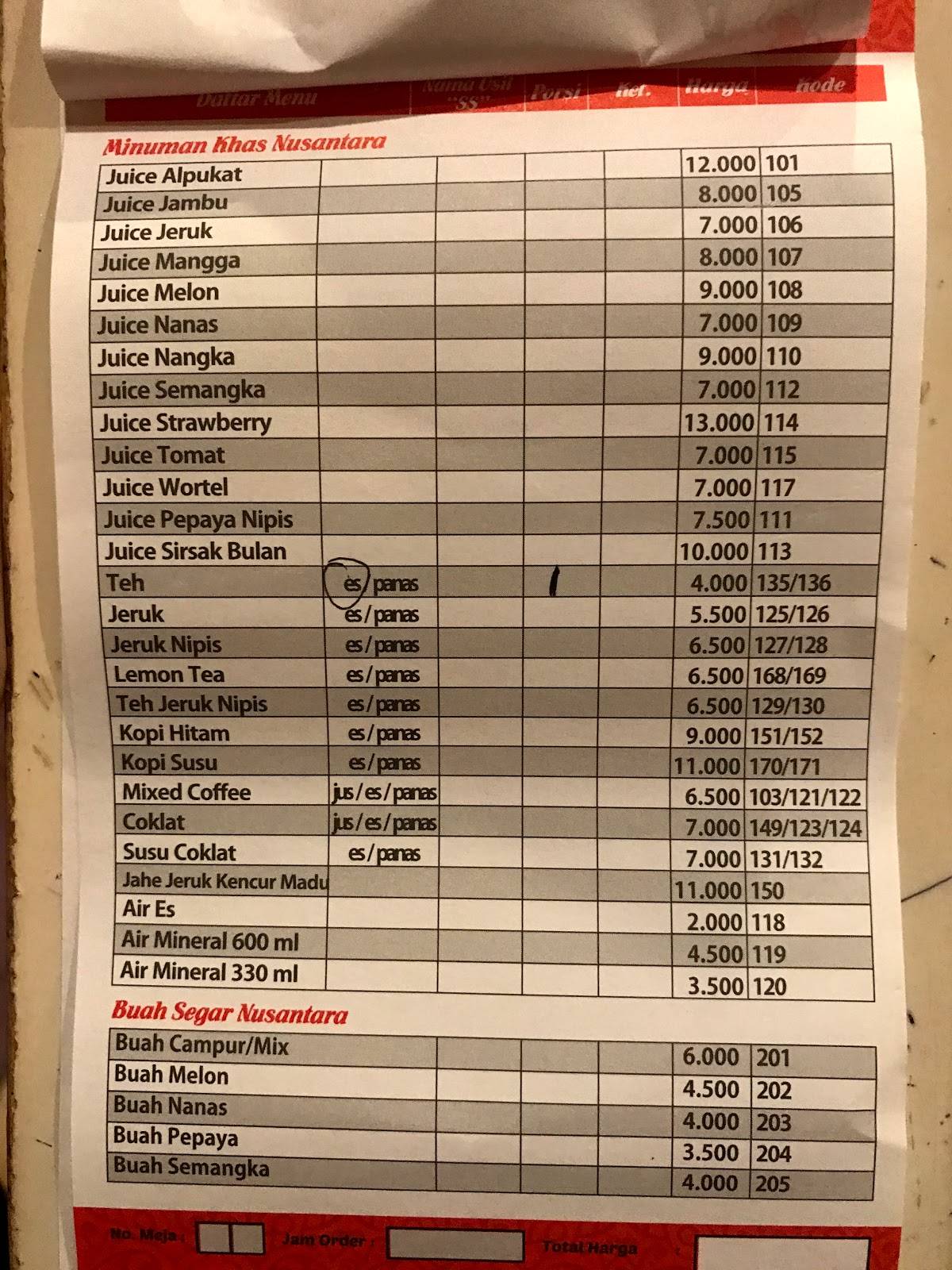 Carta del restaurante Waroeng Spesial Sambal "SS" Arjuna, Surabaya