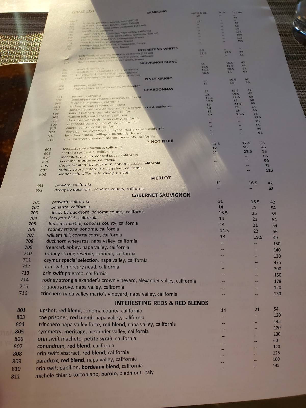 Menu at Top of the Rock Restaurant, Tempe