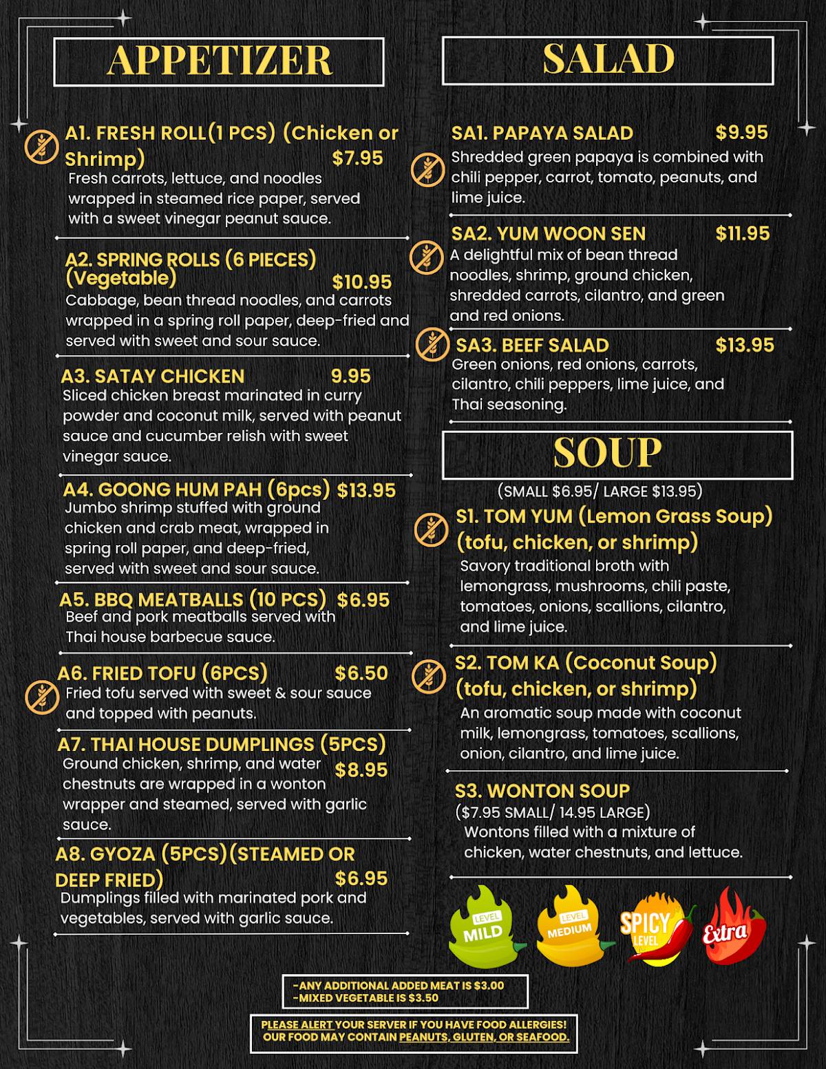 Menu at Thai Sticky Rice restaurant, Morehead City