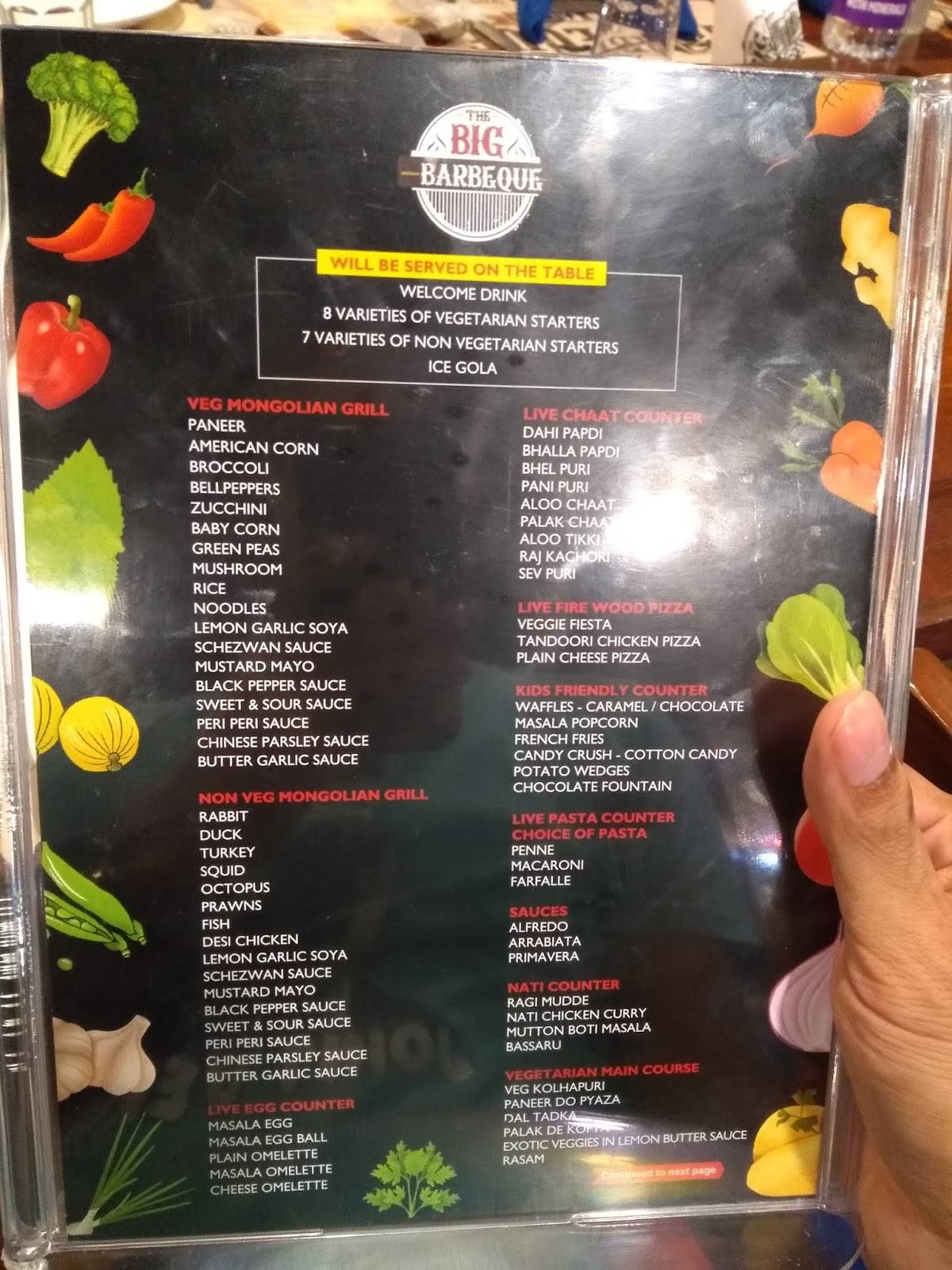 Menu at The Big Barbeque - Buffet - Bengaluru - Marathahalli, Bengaluru, 88