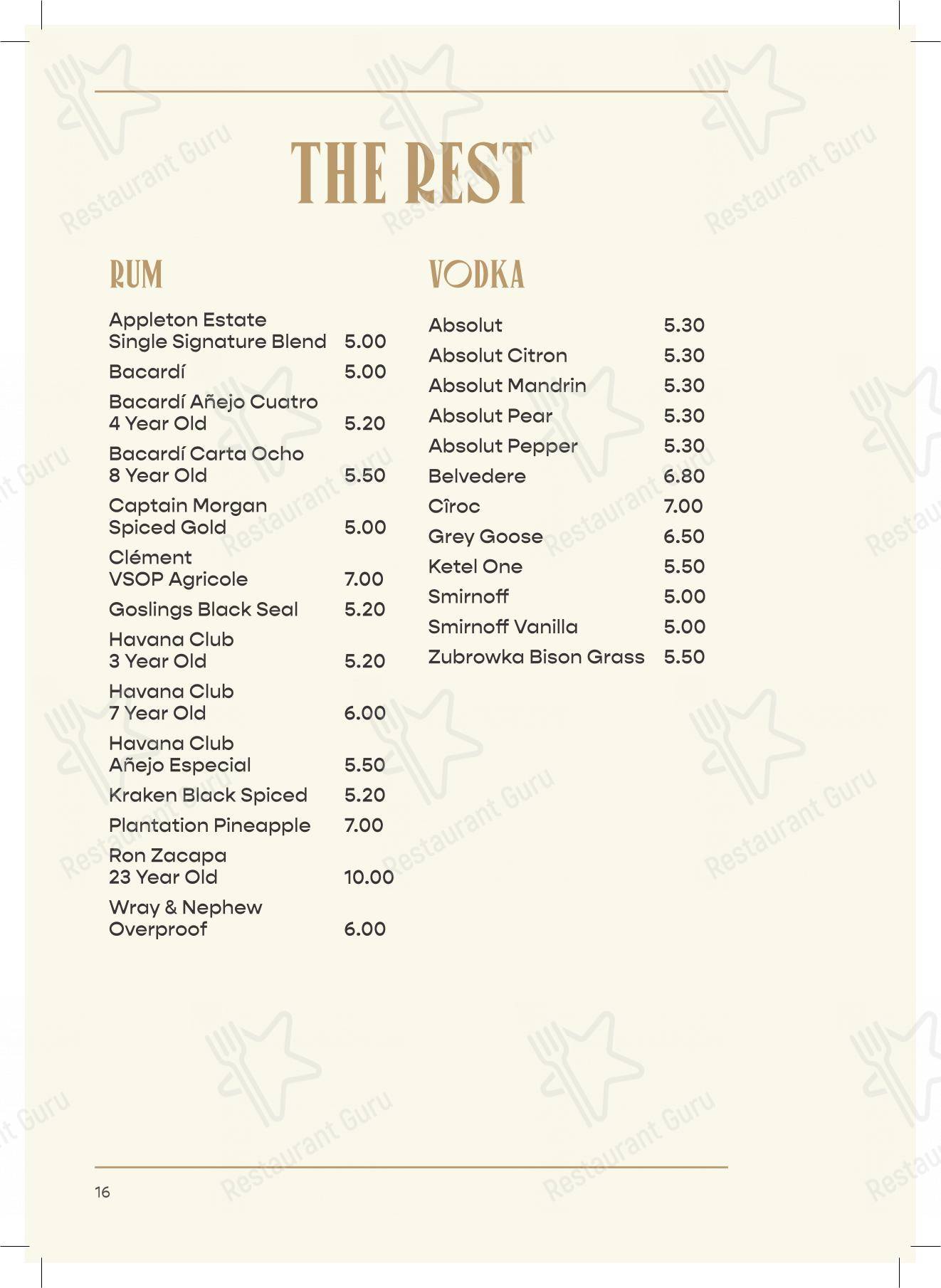 Menu at The Bowery pub & bar, Belfast, 701 Lisburn Rd