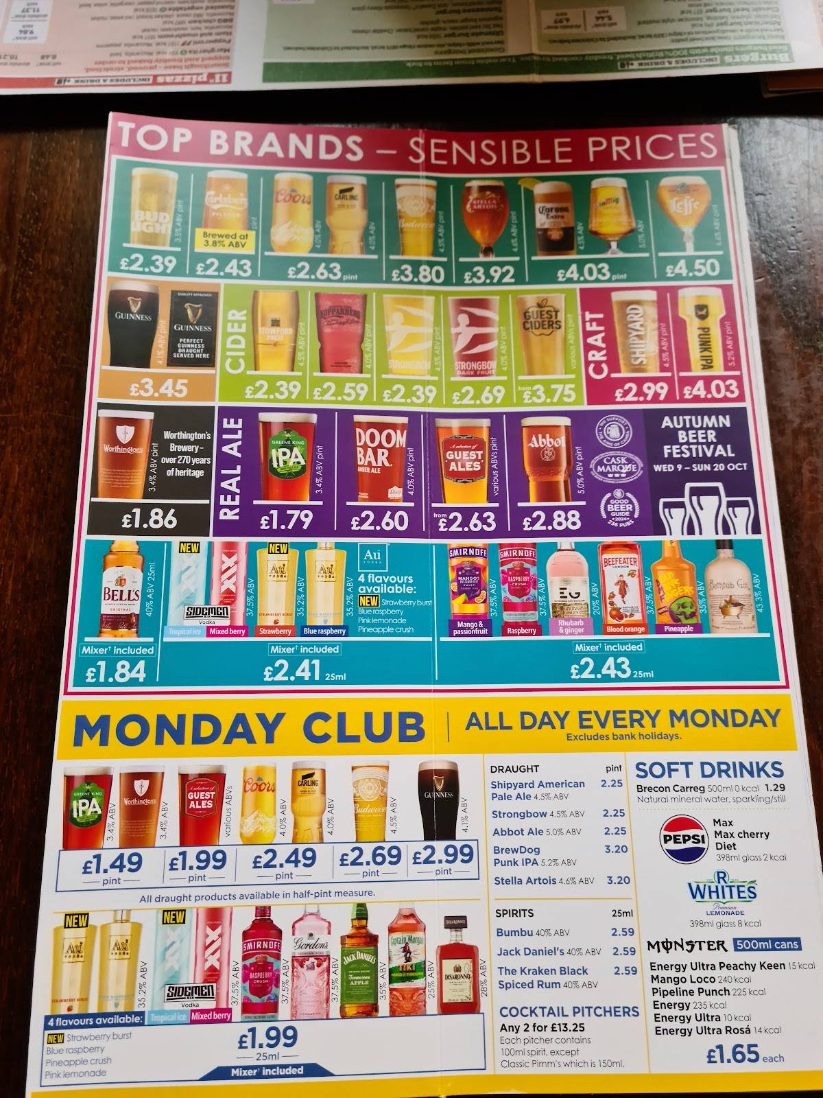 Menu at The Crown Inn - JD Wetherspoon pub & bar, Knaresborough