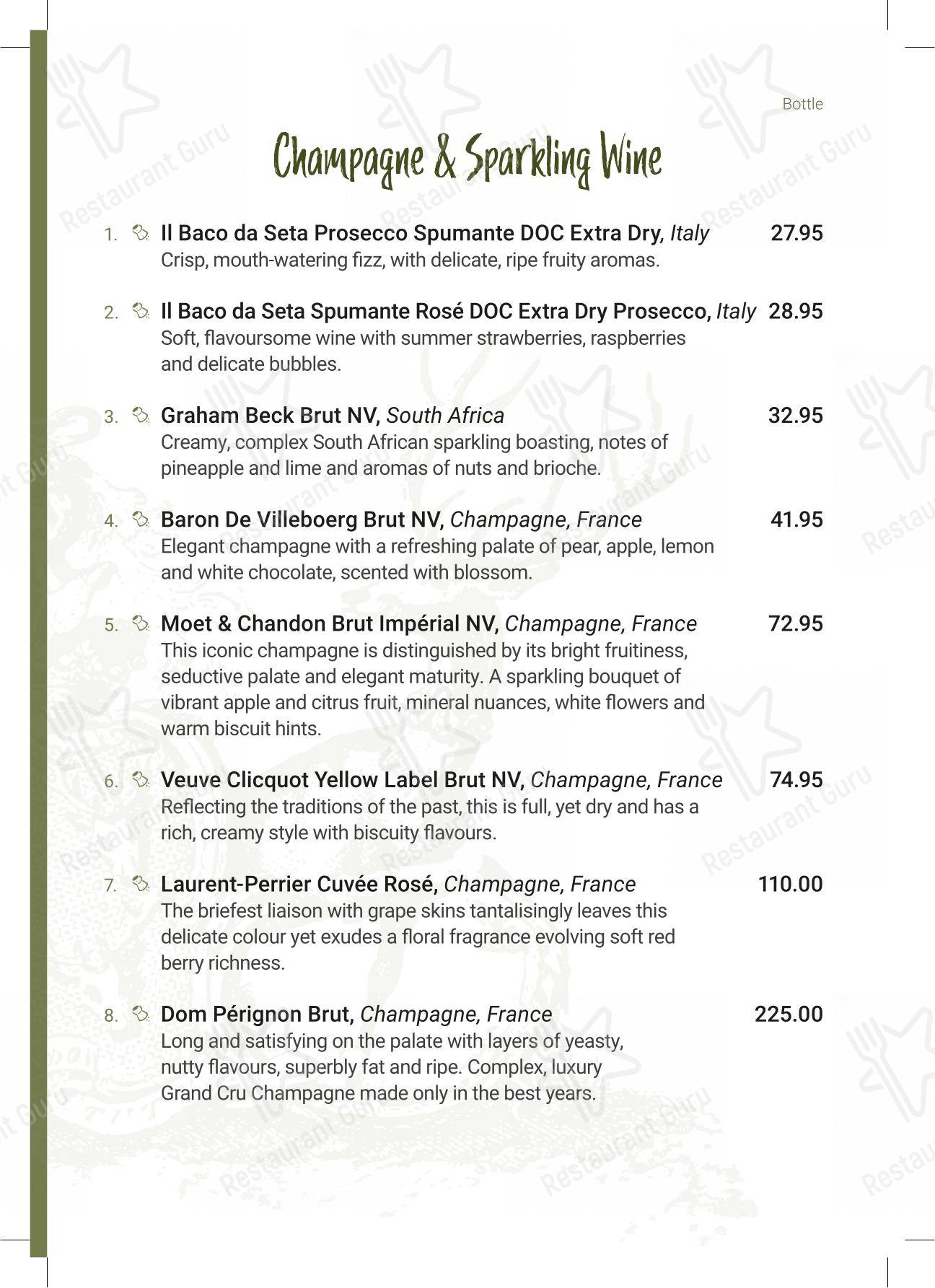 Menu at The Devonshire pub & bar, Nether Langwith, Rectory Rd