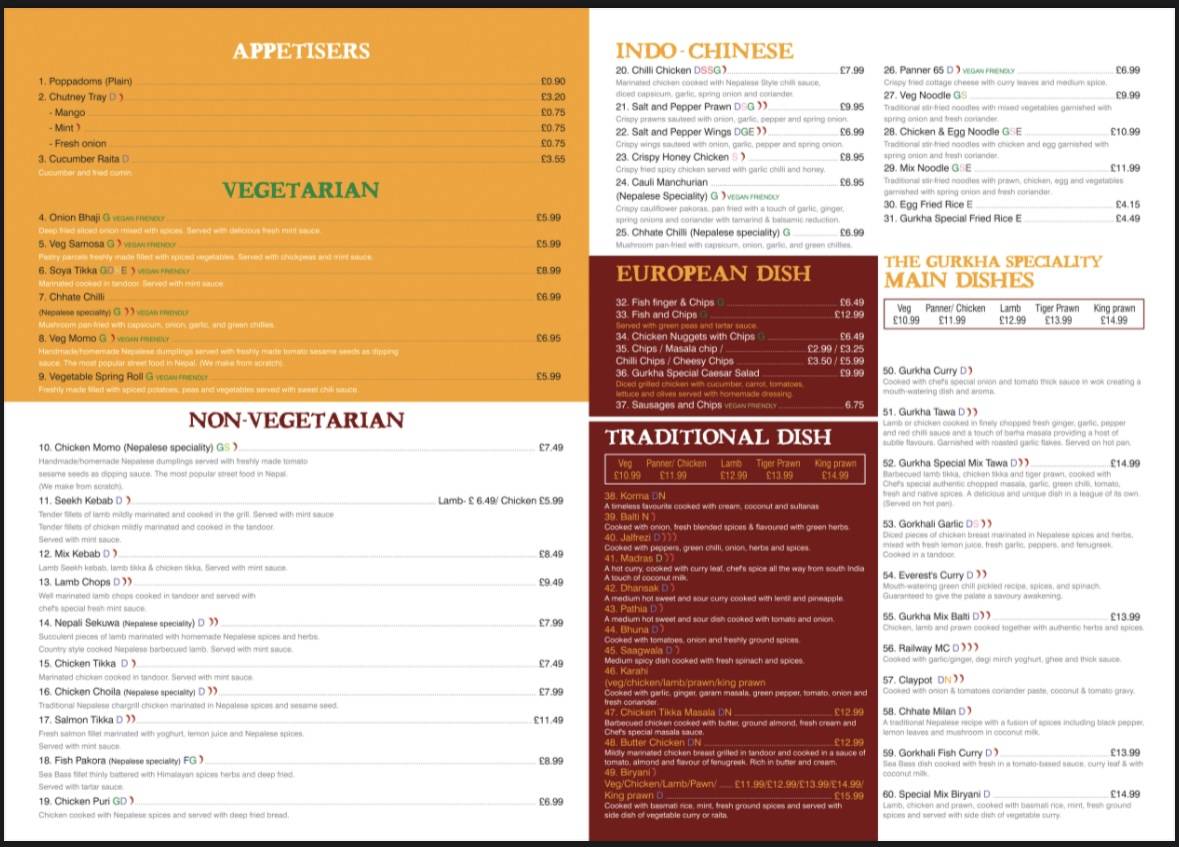 Menu at The Gurkhas at Mother Huffcap pub & bar, Alcester, Spernal Ln