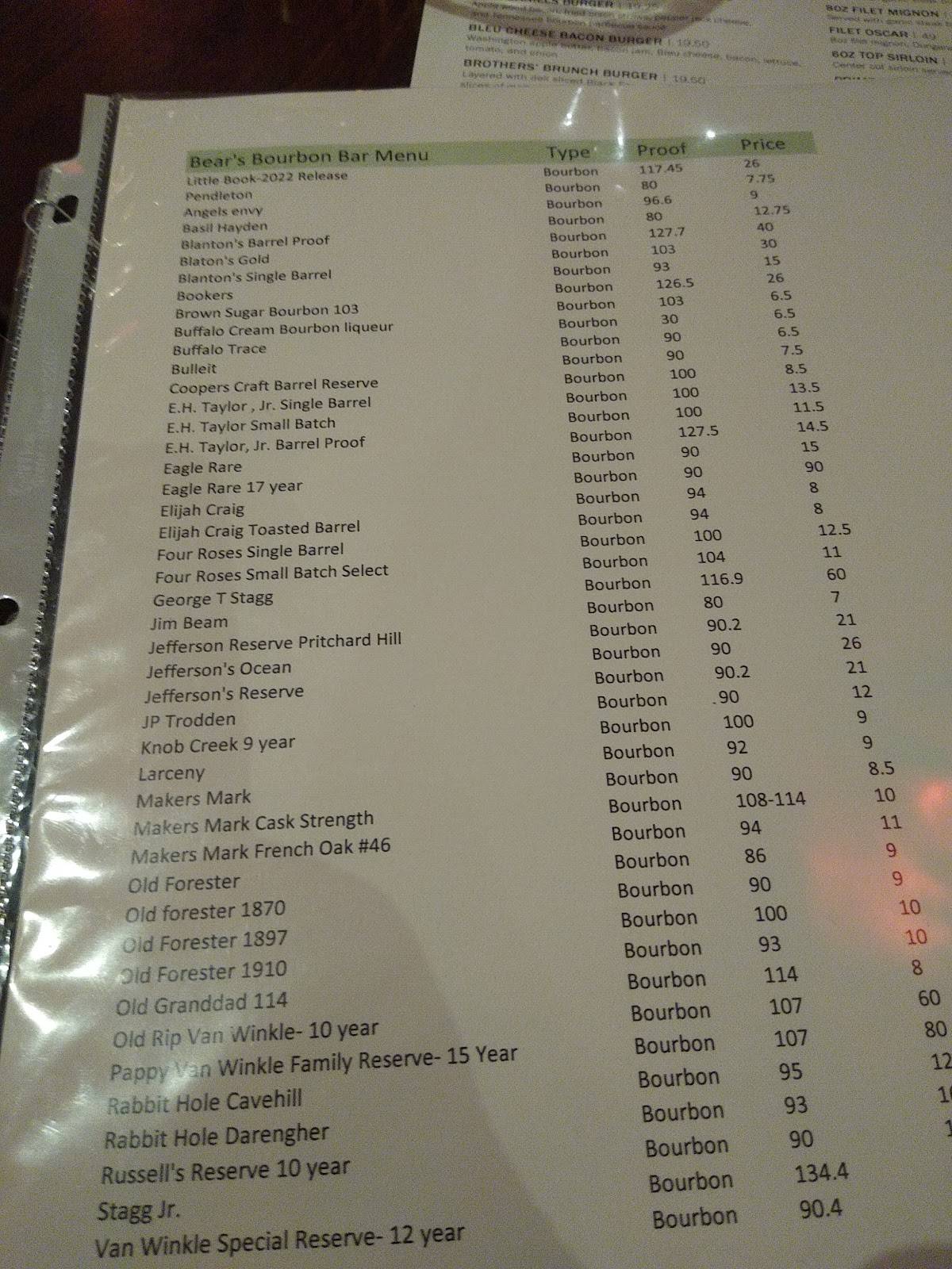 Menu at The House of Seven Brothers restaurant, Sequim