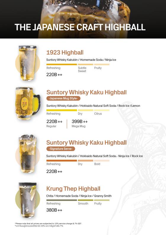 Carta de The Japanese Highball Bar 1923 Krung Thep Thonglor, Bangkok