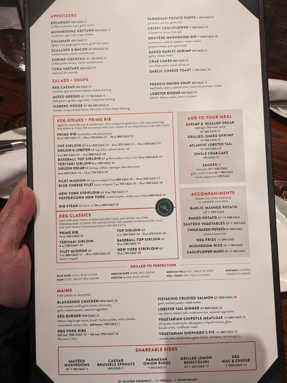 Menu at The Keg Steakhouse + Bar - Brantford, Brantford