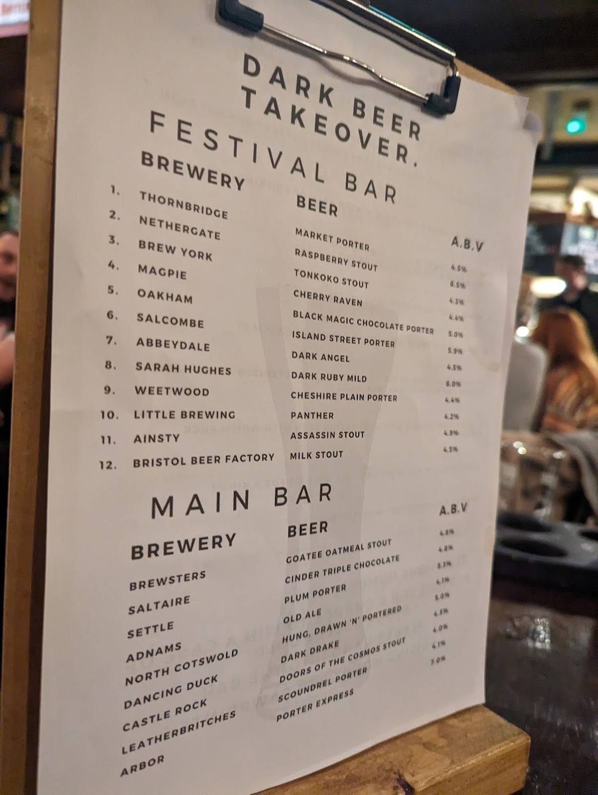 Menu at The Merchant's Inn pub & bar, Rugby