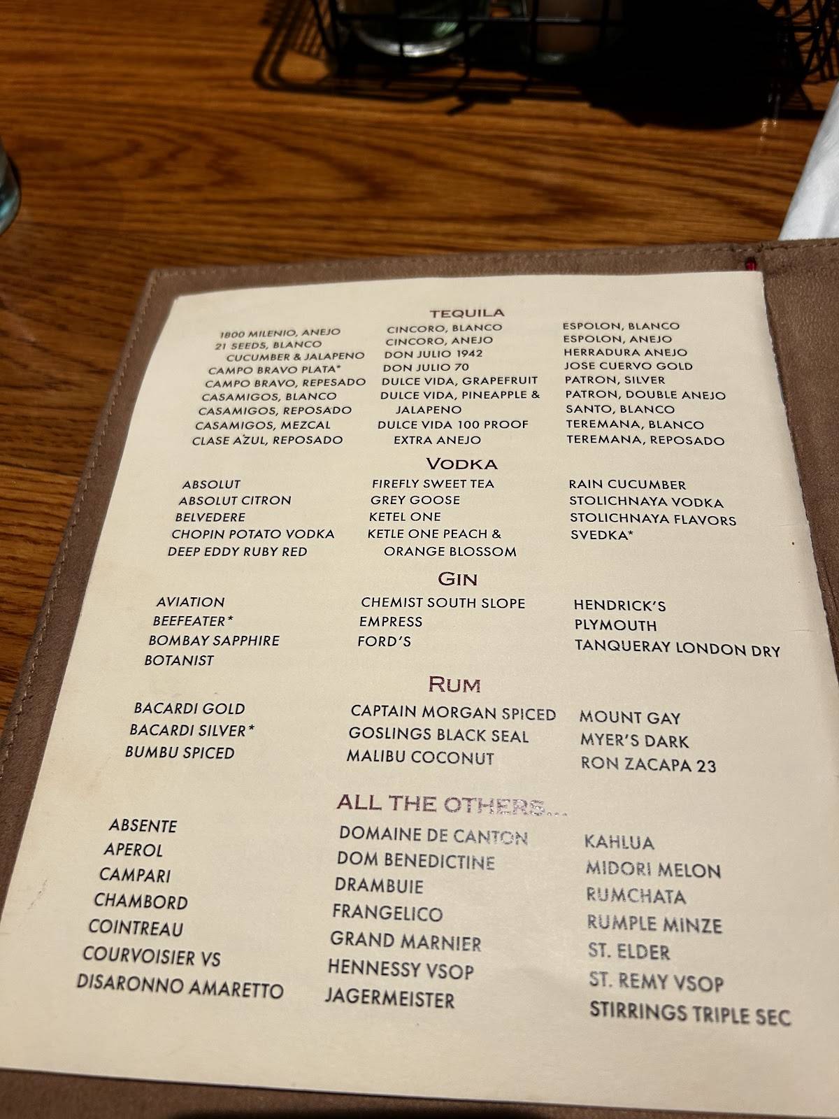 Menu at The Ugly Dog Pub-Cashiers, Cashiers