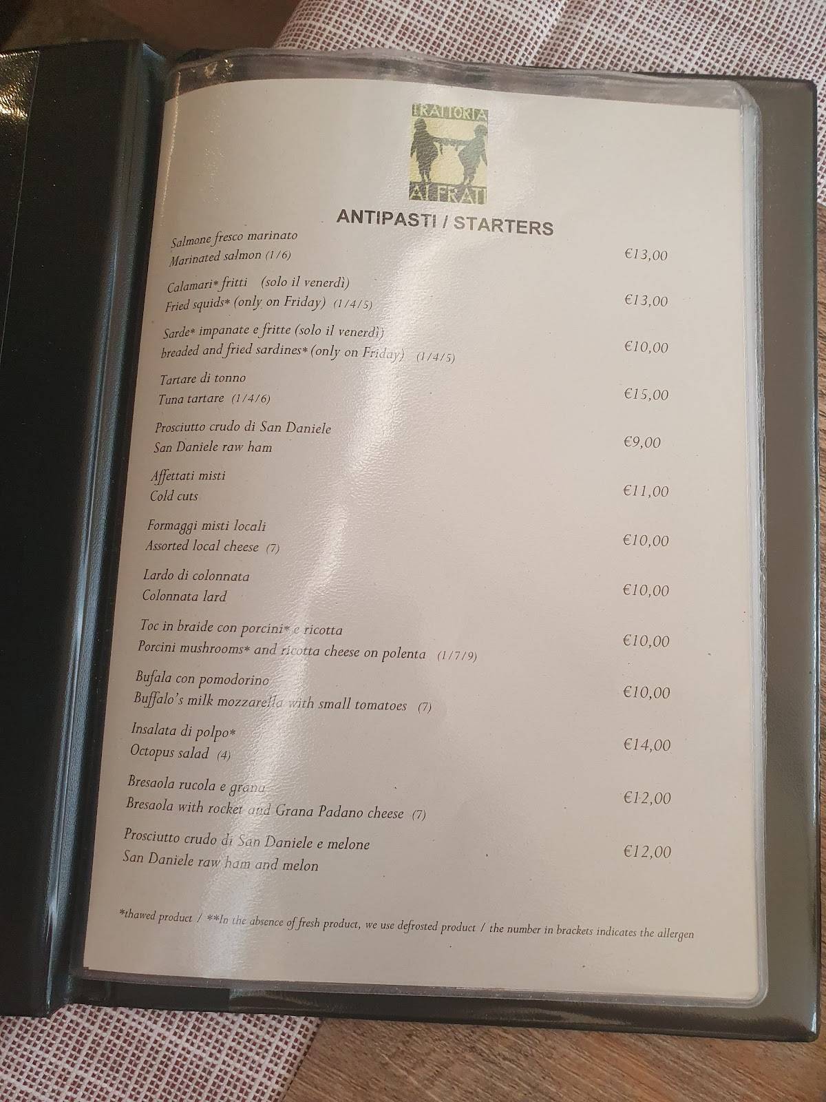 Menu da Trattoria ai Frati ristorante, Udine