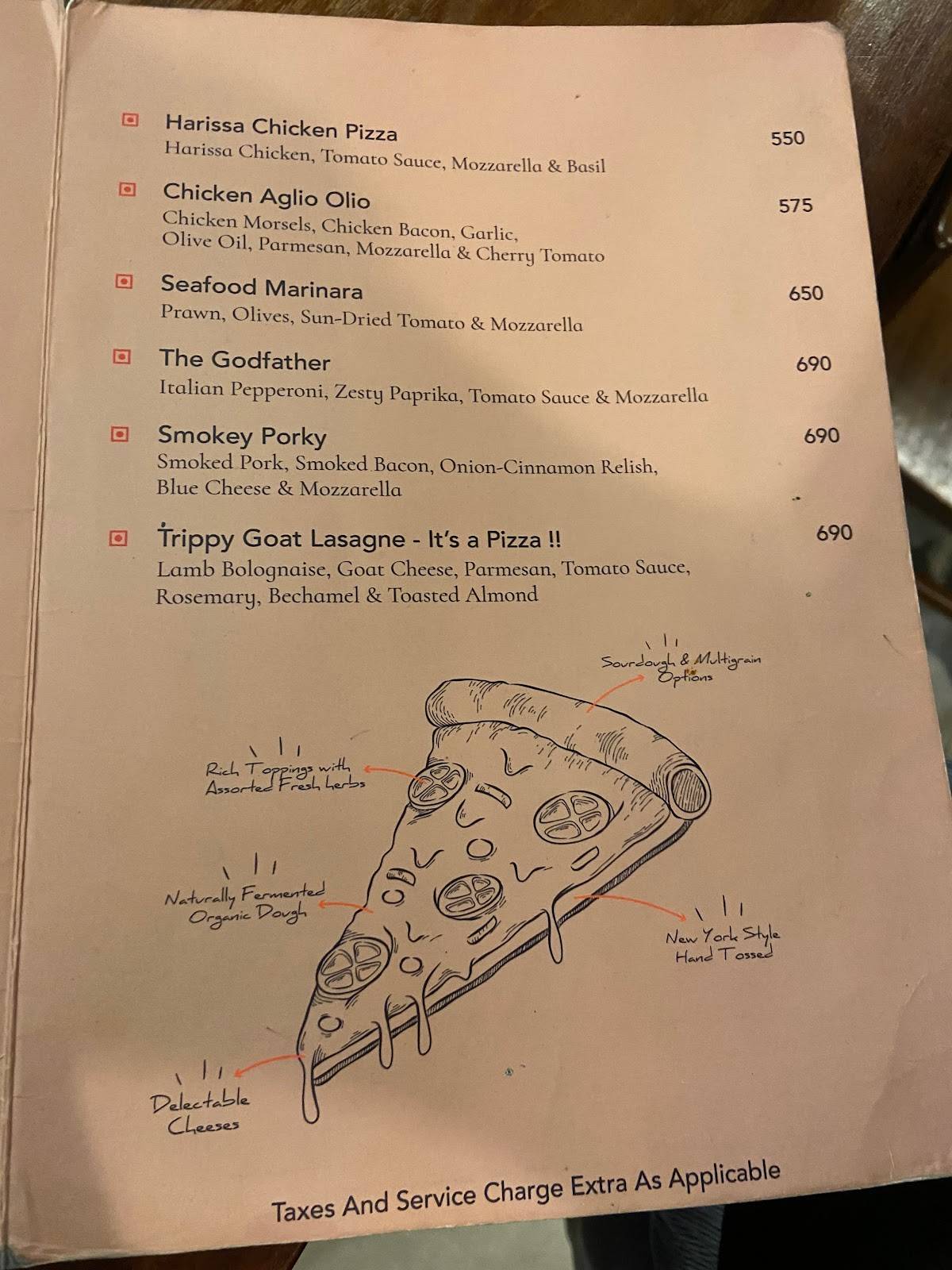 Menu at Trippy Goat Cafe, Bengaluru