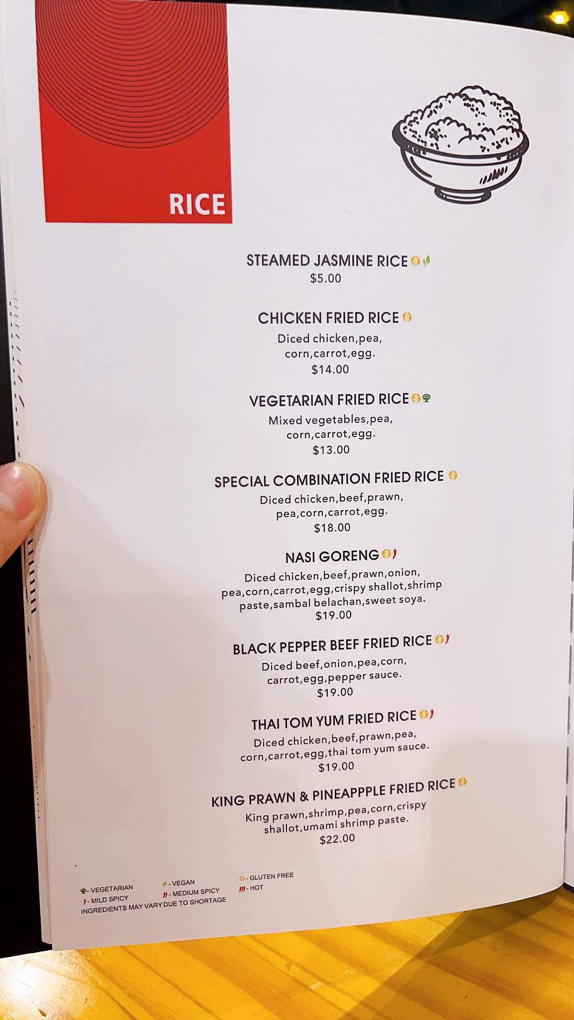 Menu at RISE 88 ASIAN FUSION FOOD restaurant, Ulverstone