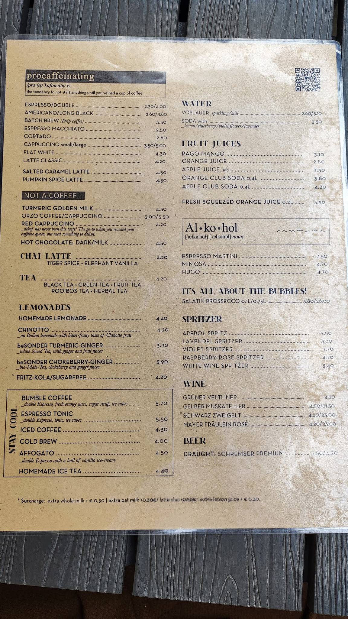 Carta de Café Telegraph, Viena