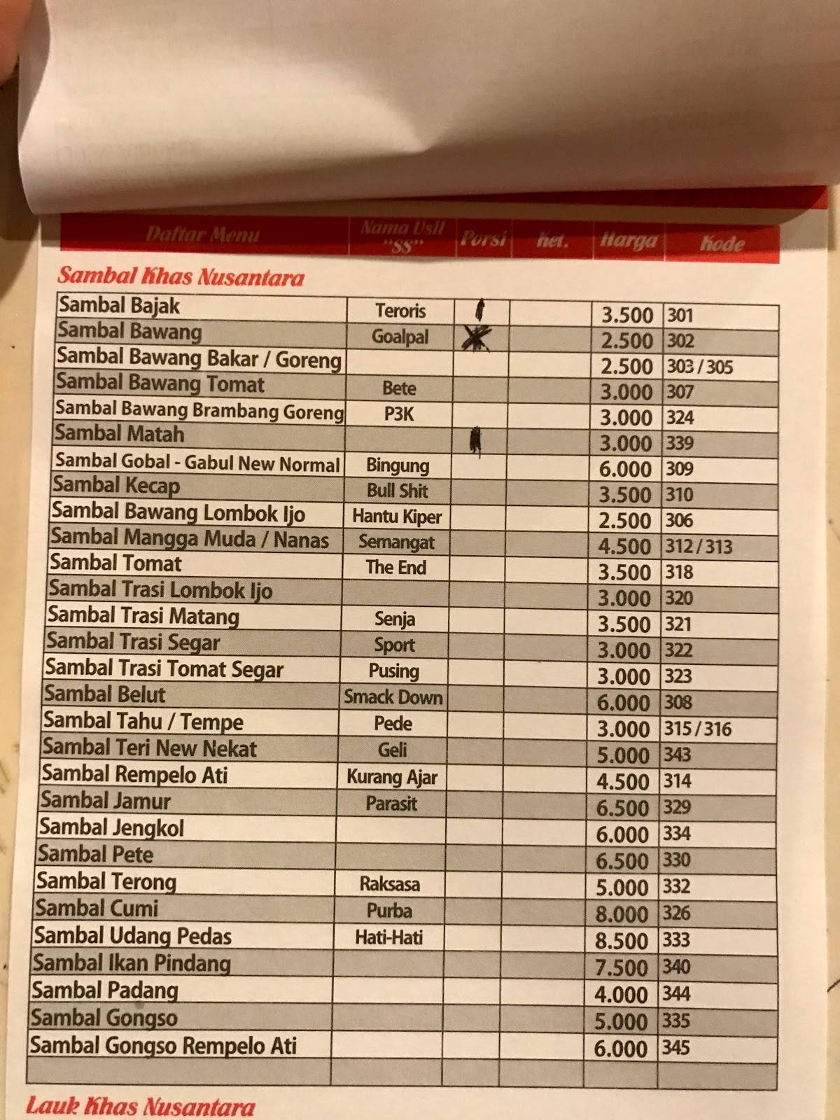 Carta del restaurante Waroeng Spesial Sambal "SS" Arjuna, Surabaya