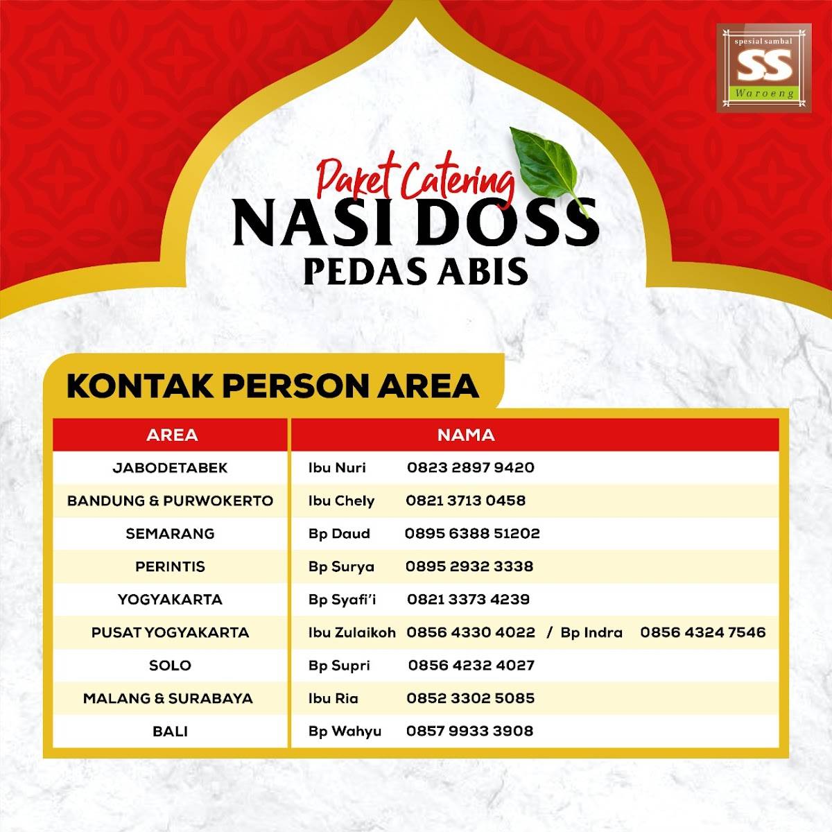 Carta del restaurante Waroeng Spesial Sambal "SS" Arjuna, Surabaya