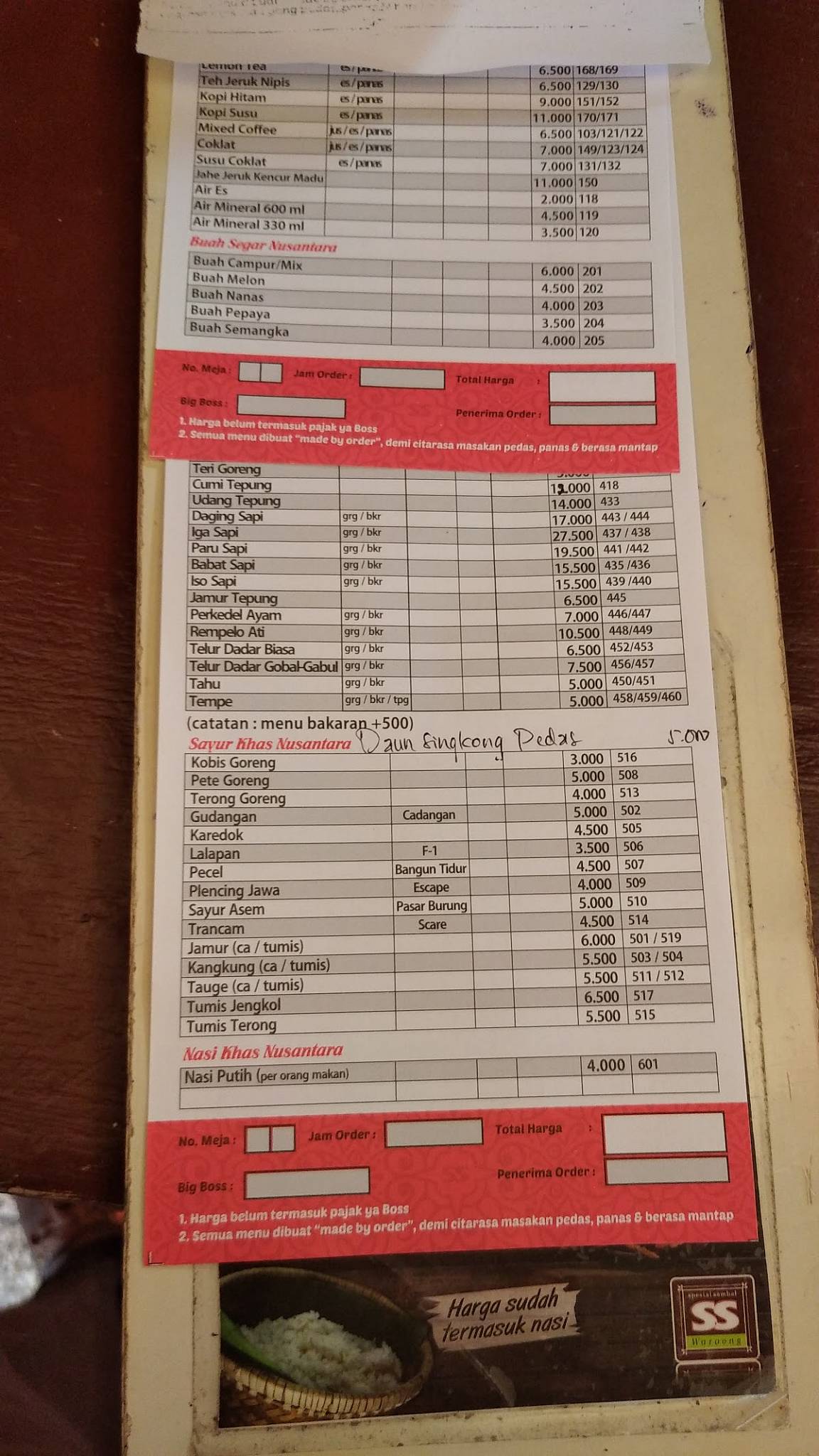 Carta del restaurante Waroeng Spesial Sambal "SS" Arjuna, Surabaya