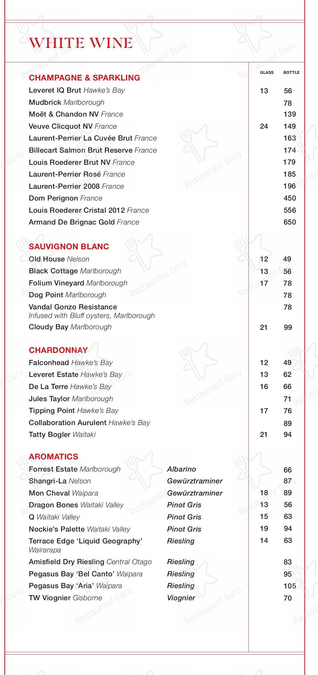 Carta de Zodiac Bar, Christchurch