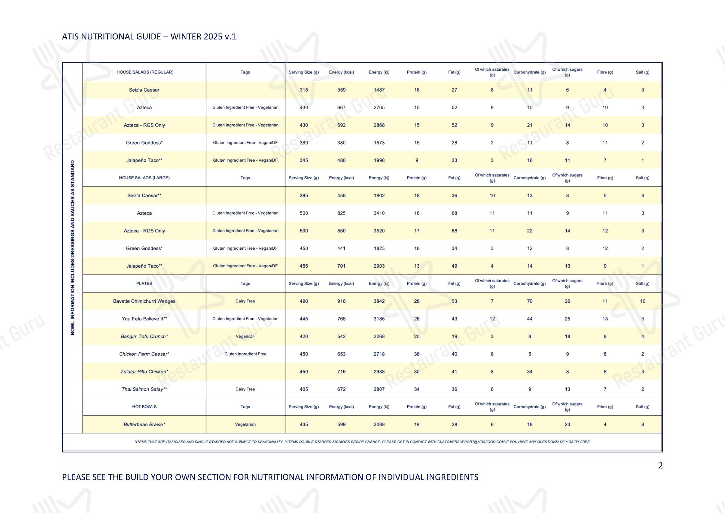Menu at atis Old Street restaurant, London
