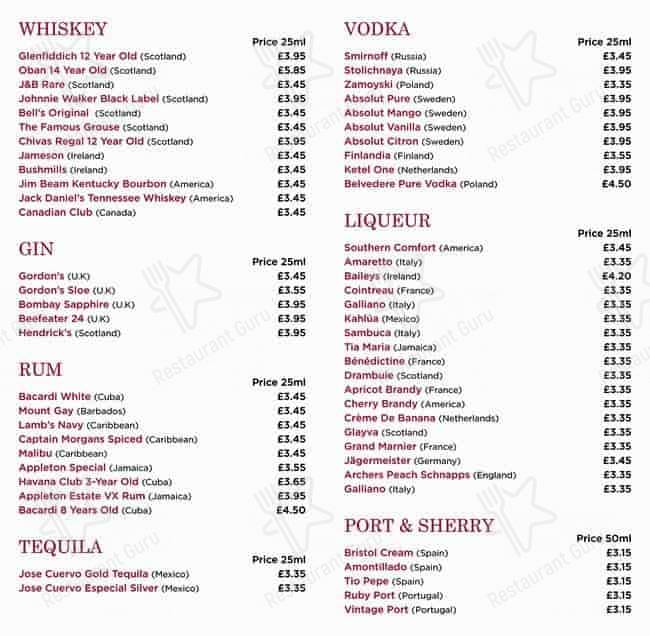 Menu at Aqua Bar & Grill - Bromley, Bromley, Unit 4-6