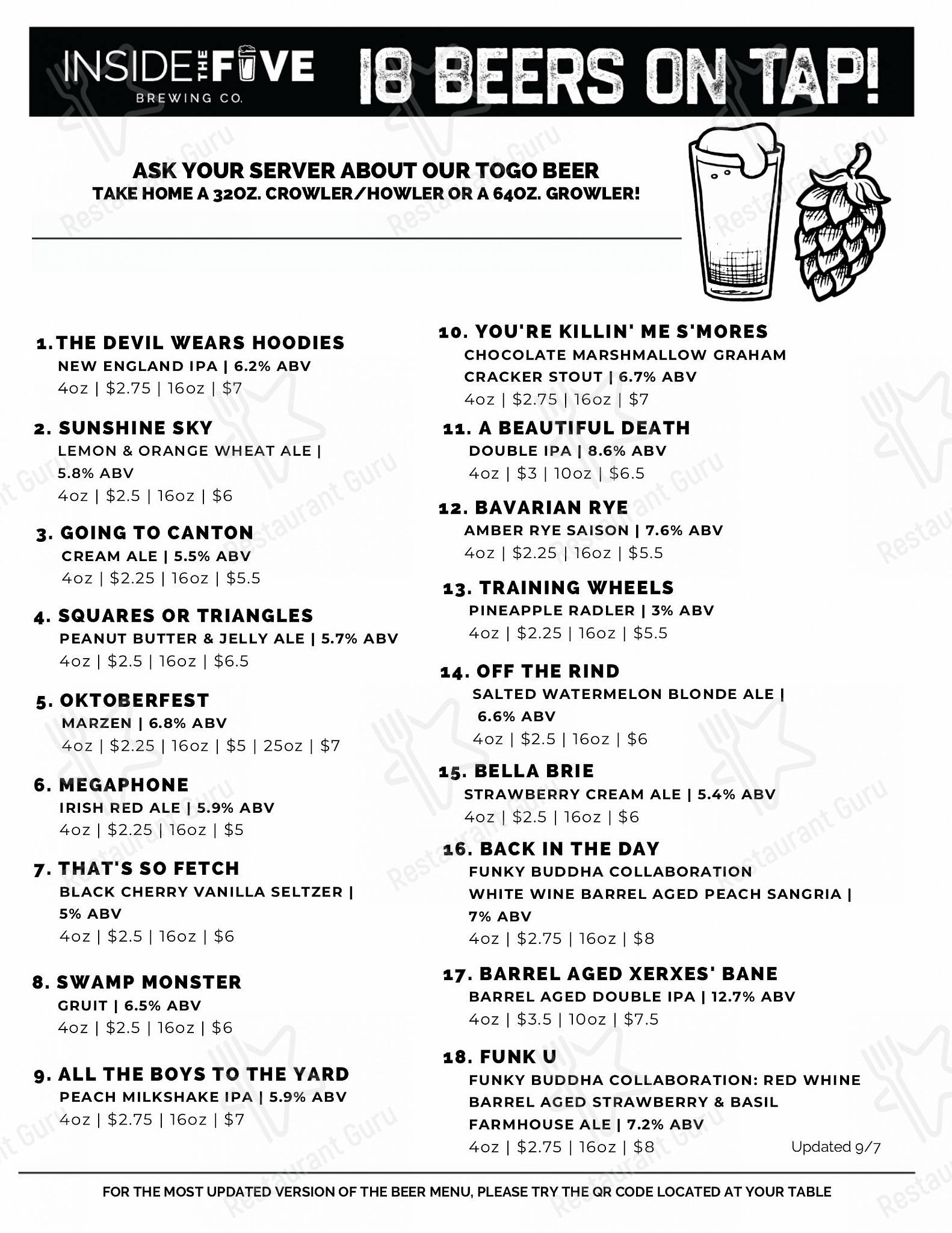 Menu at Inside The Five Brewing Company pub & bar, Sylvania