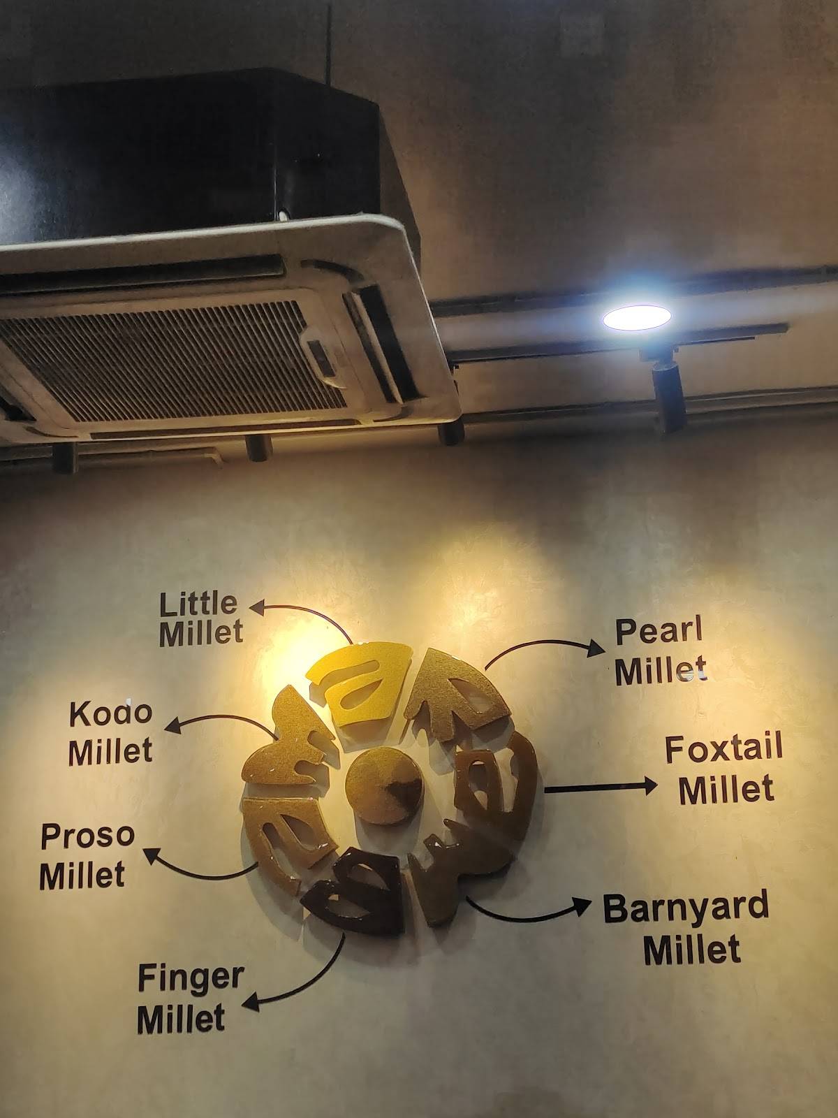 Menu at Arambam - Flavours of South, Bengaluru