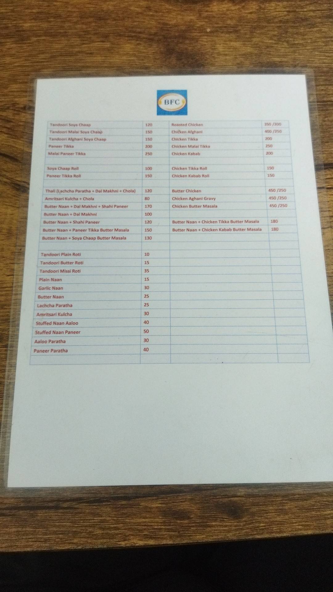Menu at Bajwa Food Court, Parwanoo