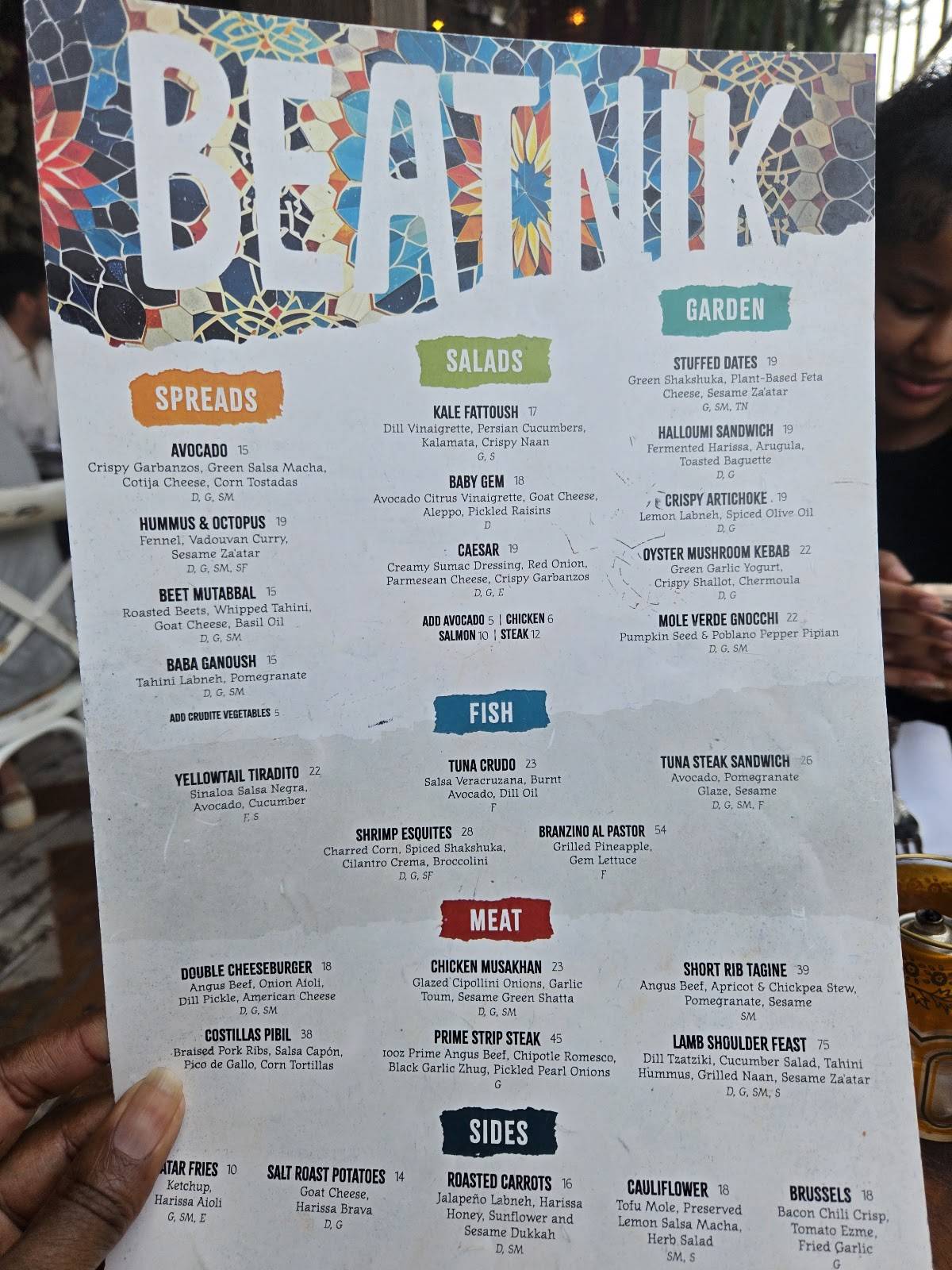 Menu at Beatnik On The River pub & bar, Chicago