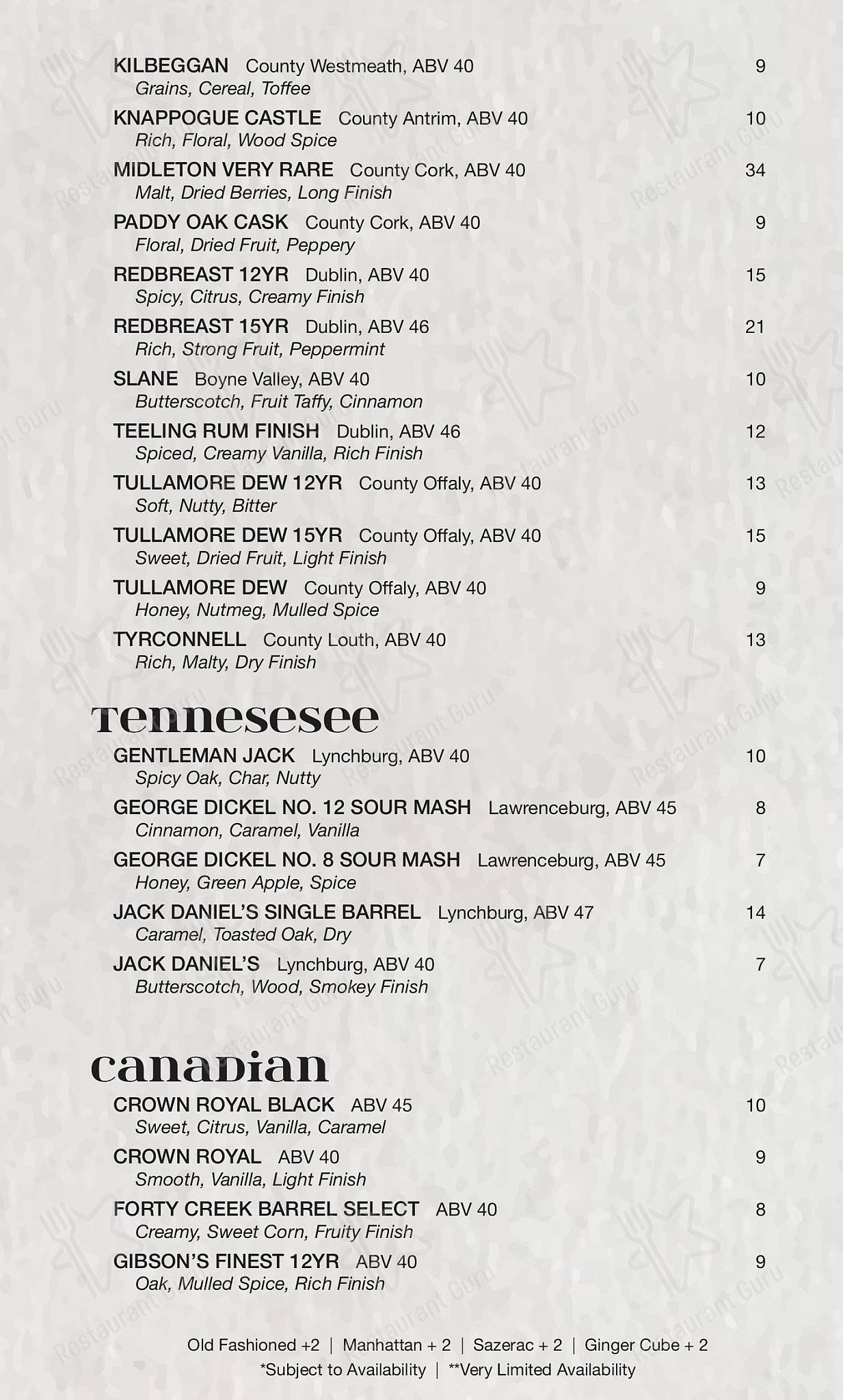 Menu at The Stihl Whiskey Bar, Bend