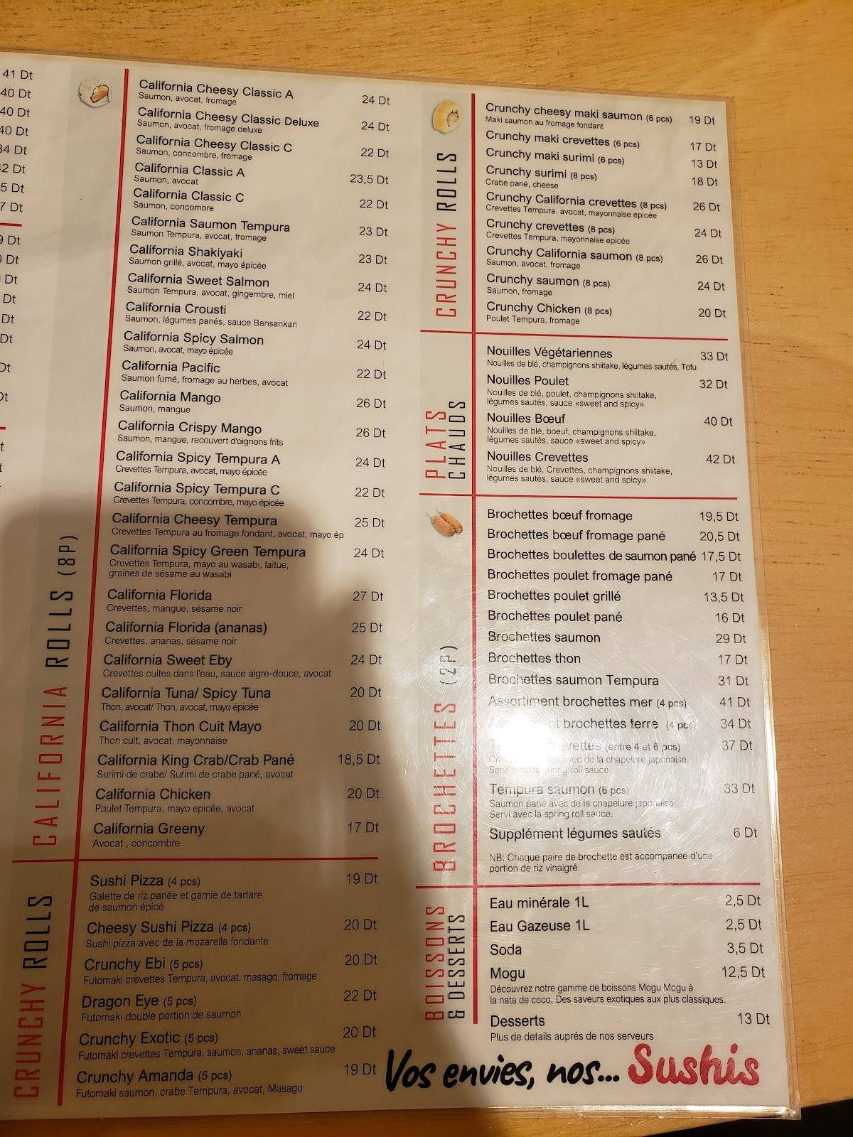 Menu au Benkay Sushi Menzah 5 restaurant, Ariana